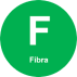 Fibra Ottica FTTH: cos'è e come funziona la Fibra EOLO