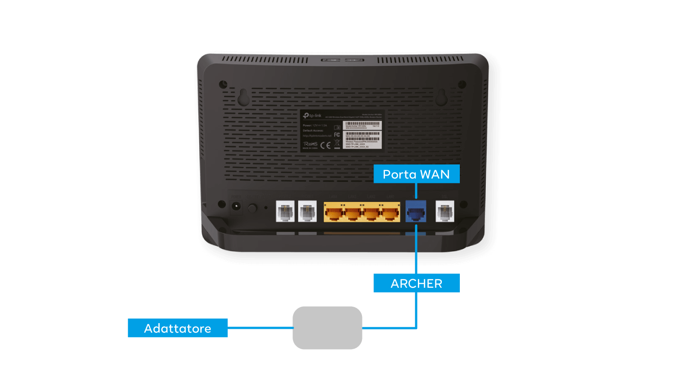 Guida alla configurazione del router TP-Link | EOLO